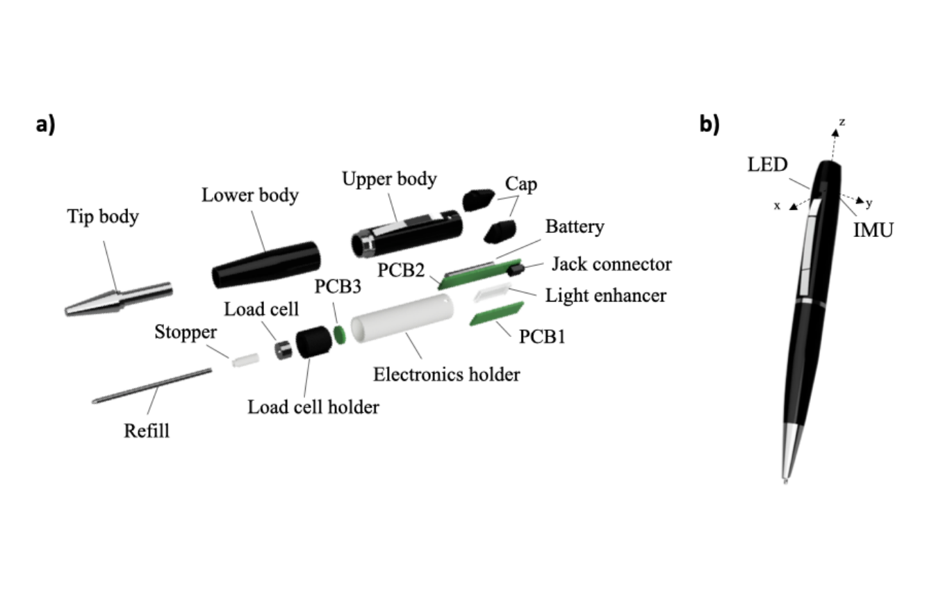 The thinking pen - Frontiere - Politecnico di Milano
